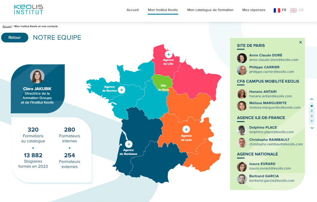 Une plateforme digitale pour vos formations internes